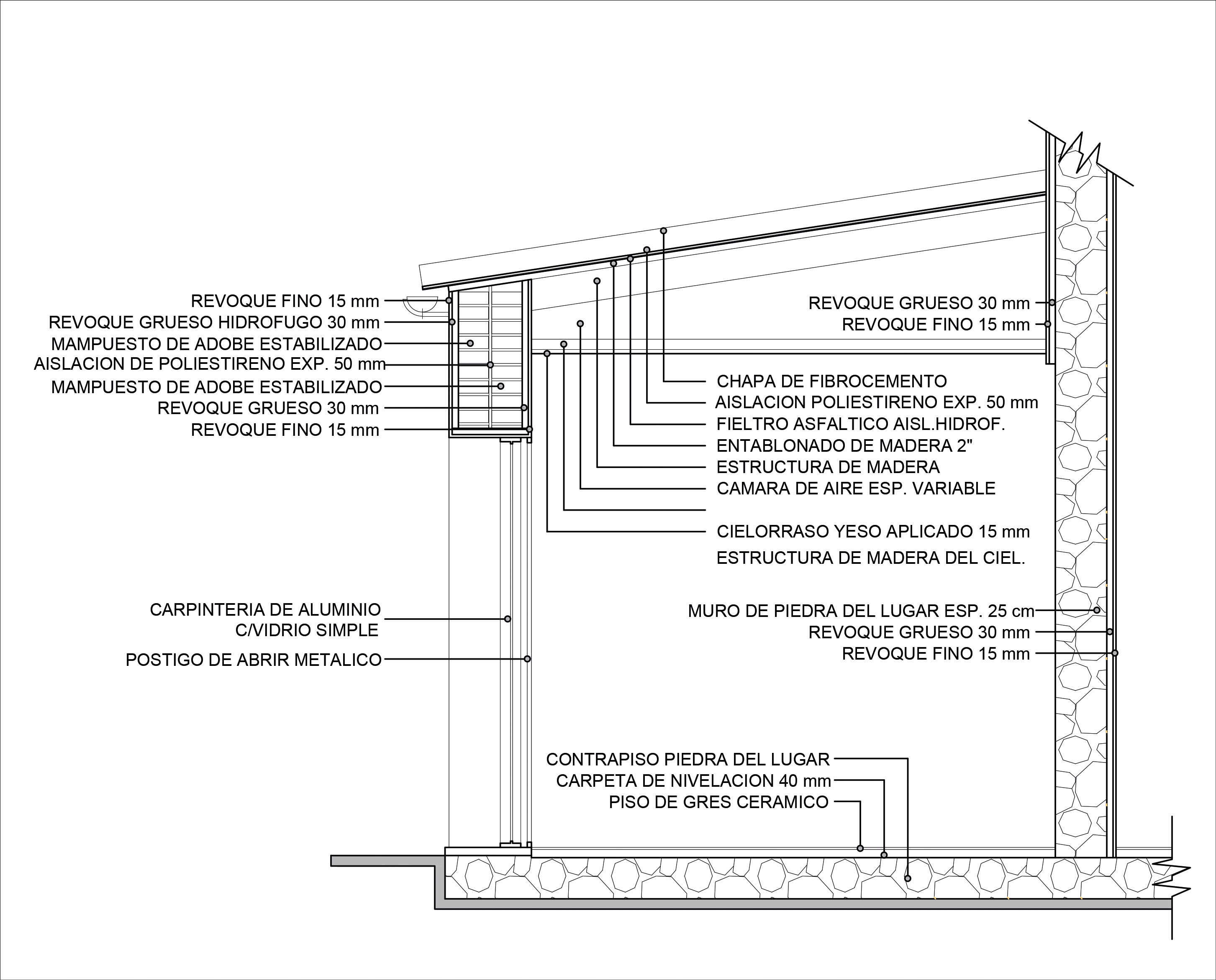 Aplicación de herramientas de diseño bioclimático para el confort térmico en viviendas de la ...